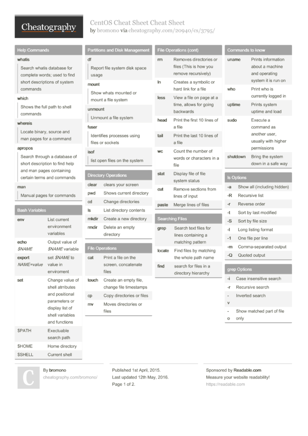 Centos Cheat Sheet Cheat Sheet By Bromono Download Free From