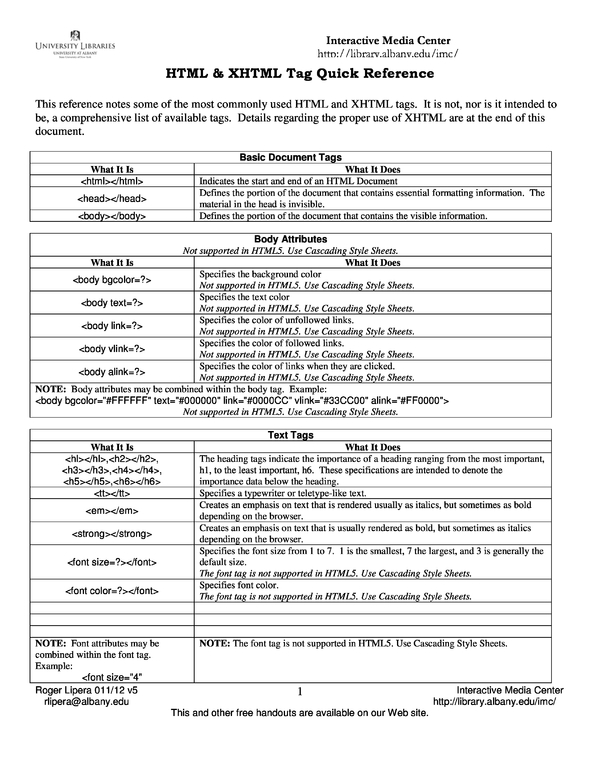 Html And Xhtml Tags Cheat Sheet By Cheatography Download Free From Cheatography Cheatography 