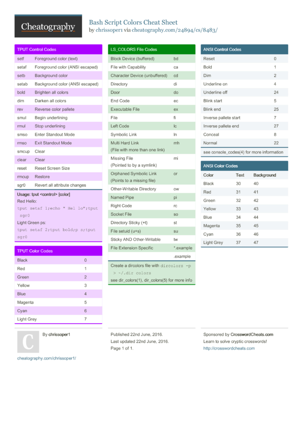 Bash Script Colors Cheat Sheet By Chrissoper1 Download Free From
