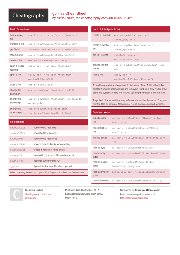 go files Cheat Sheet by cizixs - Download free from Cheatography - Cheatography.com: Cheat ...