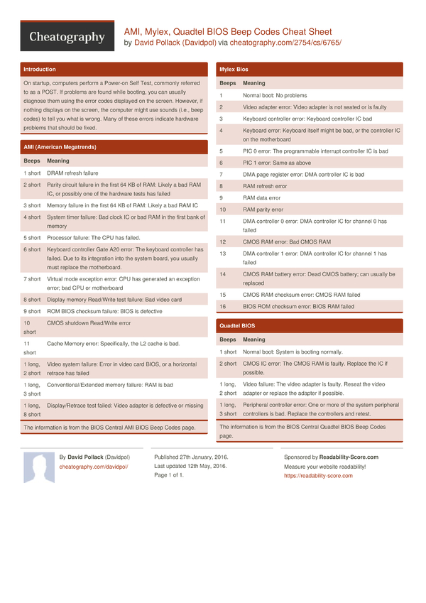AMI Mylex Quadtel BIOS Beep Codes Cheat Sheet By Davidpol Download
