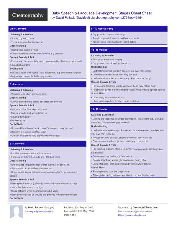 Baby Cheat Sheet