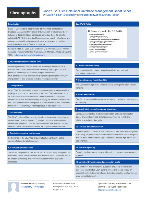 Codds 12 Rules Relational Database Management Cheat Sheet By Davidpol 4779