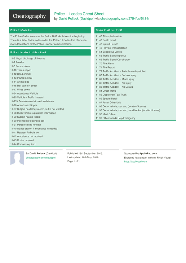Police 11 Codes Cheat Sheet By Davidpol Download Free From