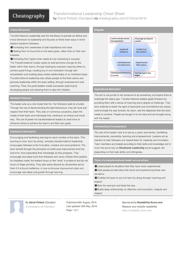 Transformational Leadership Cheat Sheet by Davidpol - Download free ...