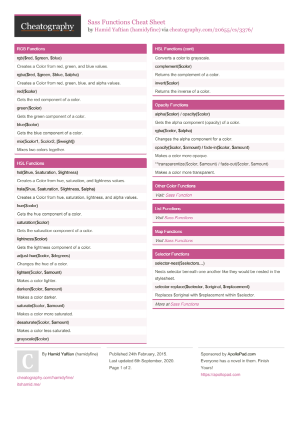 Sass Functions Cheat Sheet by hamidyfine - Download free from Cheatography - Cheatography.com ...