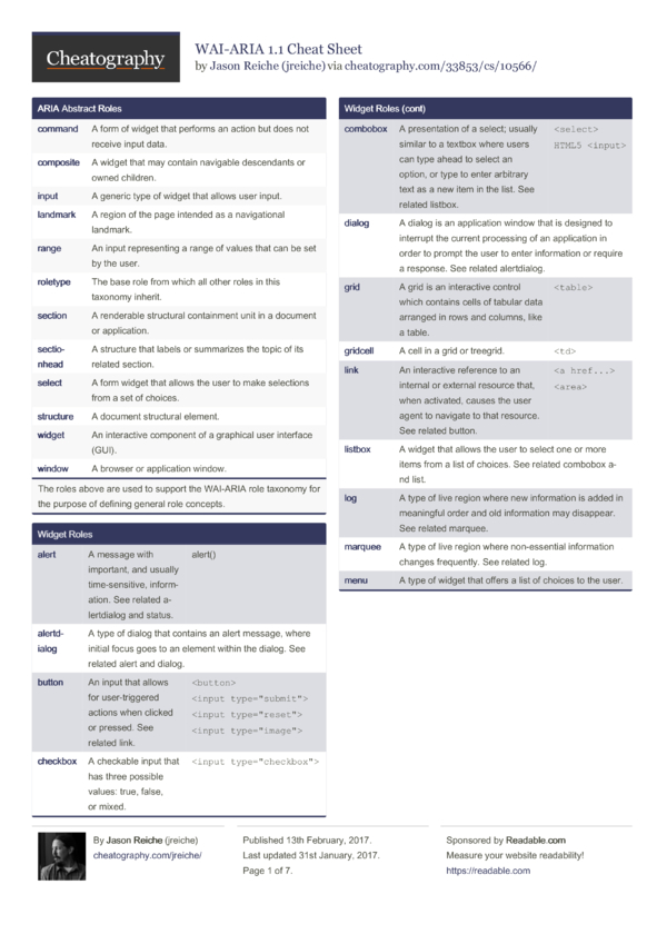 WAI ARIA 1 1 Cheat Sheet By Jreiche Download Free From Cheatography