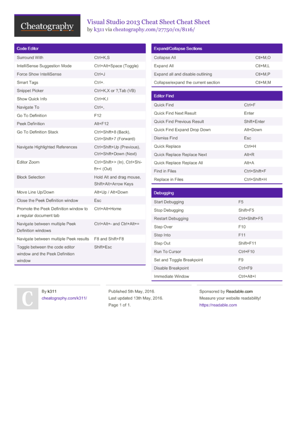 Visual Studio 2013 Cheat Sheet Cheat Sheet by k311 - Download free from Cheatography ...
