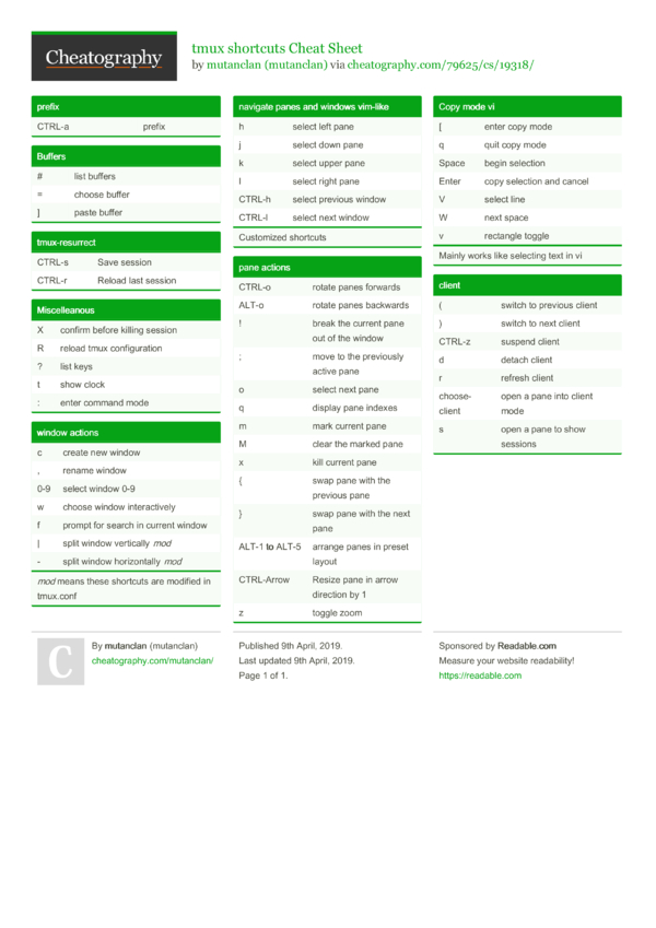 Tmux Cheat Sheet - vrogue.co Tmux Cheat Sheet - vrogue.co