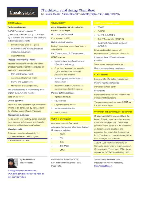 IT architecture and strategy Cheat Sheet by NatalieMoore - Download free from Cheatography ...