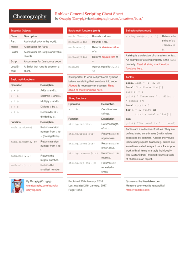 Roblox General Scripting Cheat Sheet By Ozzypig Download Free From