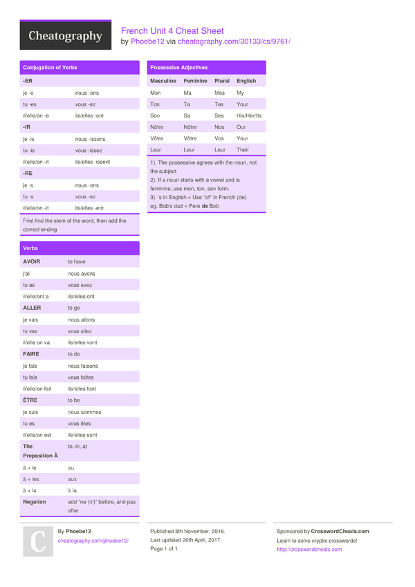 French Unit 4 Cheat Sheet by Phoebe12 - Download free from Cheatography ...