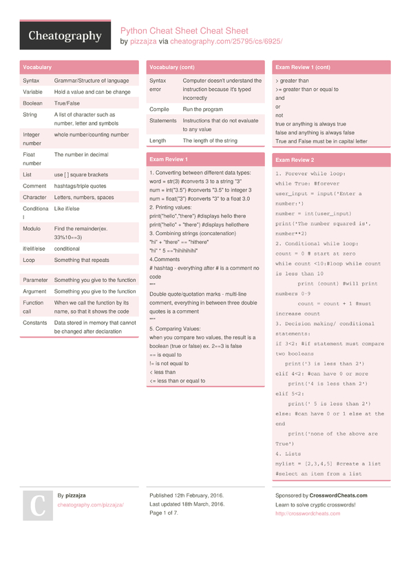 Python Cheat Sheet Cheat Sheet By Pizzajza - Download Free From