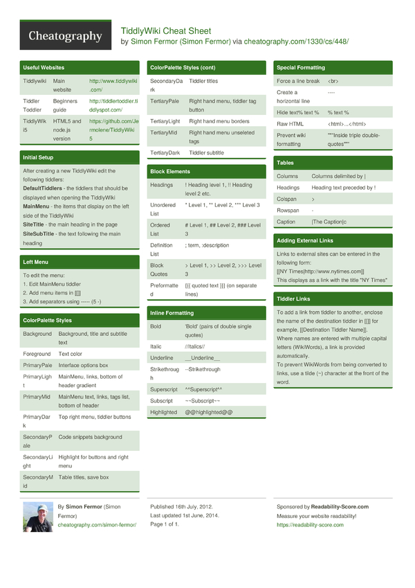 TiddlyWiki Cheat Sheet by Simon Fermor - Download free from Cheatography - Cheatography.com ...