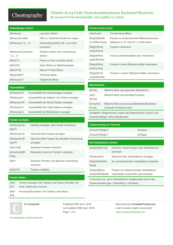 Ubuntu 16.04 Unity Tastenkombinationen Keyboard Shortcuts by snoopymat - Download free from ...