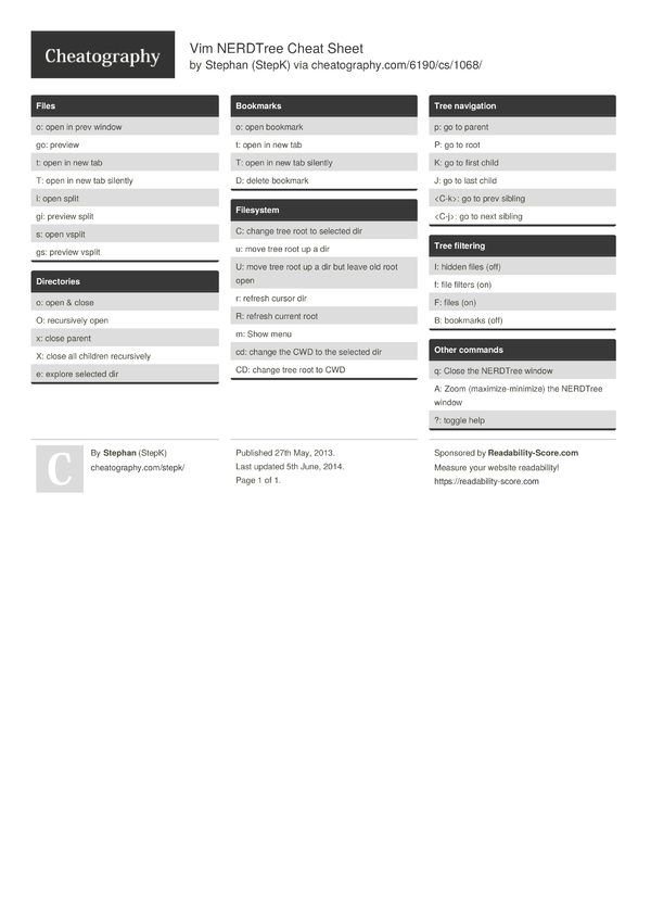 Vim Nerdtree Cheat Sheet By Stepk Download Free From Cheatography Cheat
