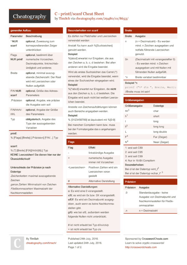 C - printf/scanf Cheat Sheet by TimSch - Download free from Cheatography - Cheatography.com ...