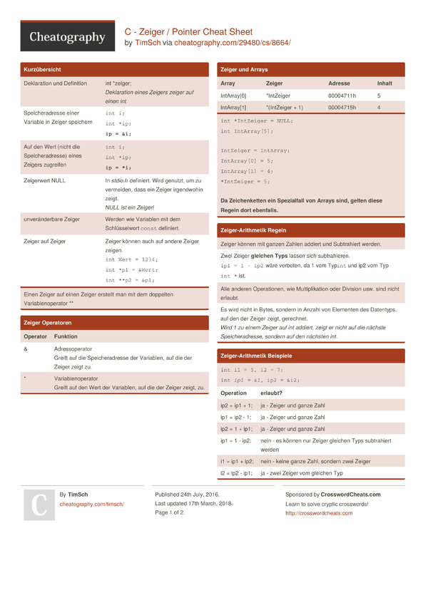 C - Zeiger / Pointer Cheat Sheet by TimSch - Download free from Cheatography - Cheatography.com ...