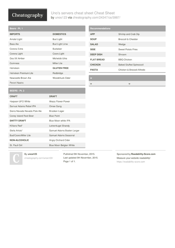 Unos Servers Cheat Sheet Cheat Sheet By Unos123 Download Free From Cheatography