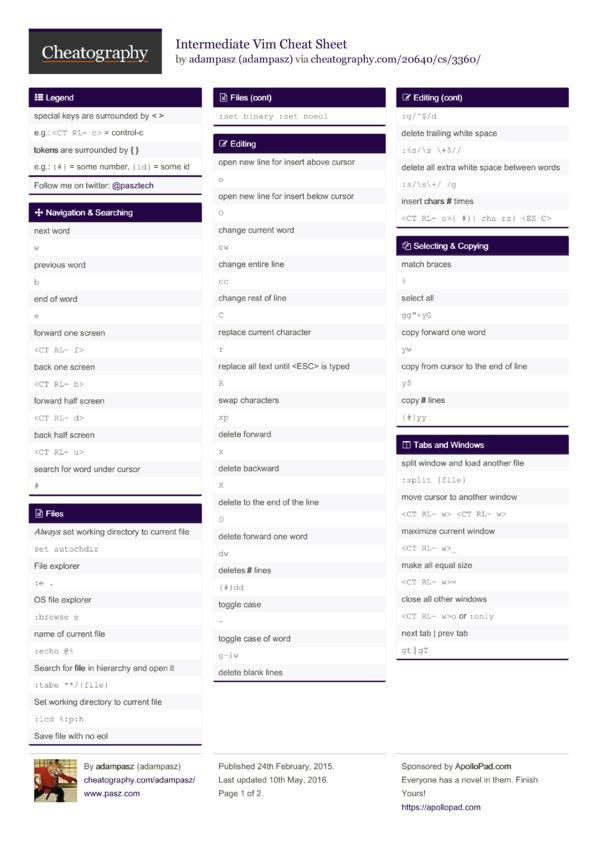 Intermediate Vim Cheat Sheet by adampasz - Download free from ...