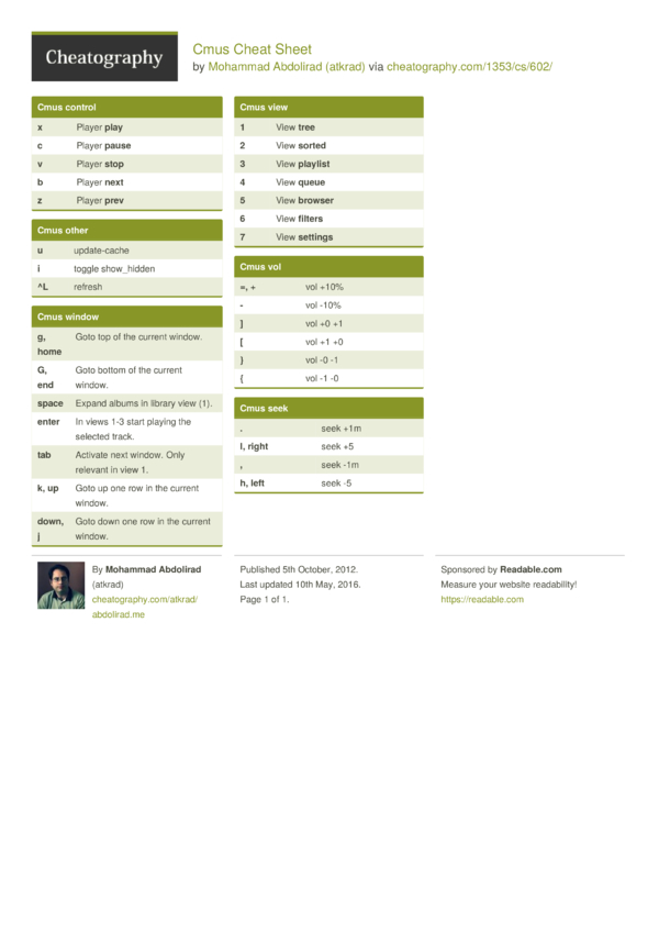 Cmus Cheat Sheet by atkrad - Download free from Cheatography ...
