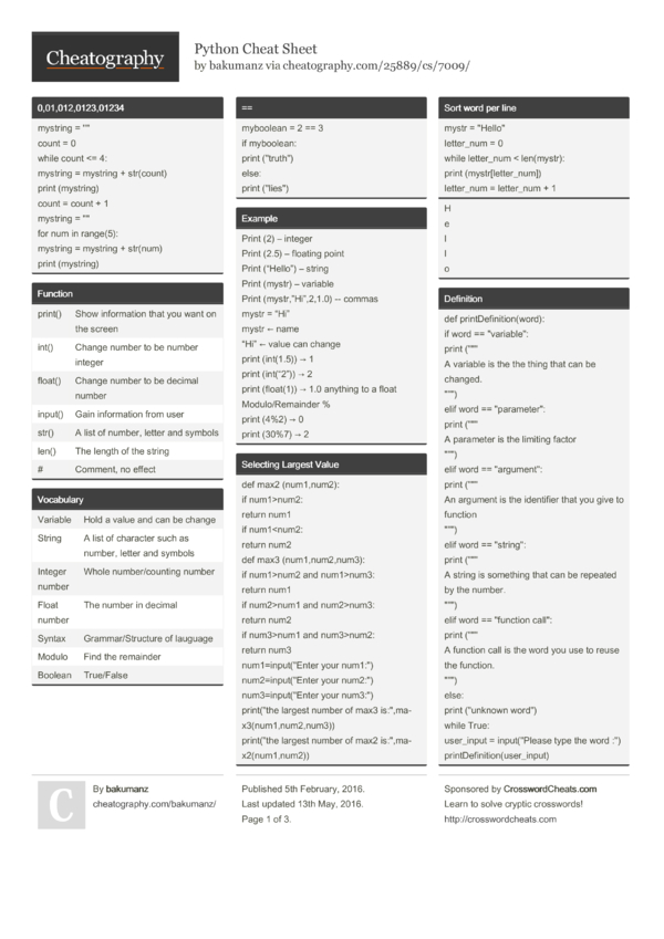Janik Vonrotz Sql Cheat Sheet Forschung: Publikationen Nach Jahren