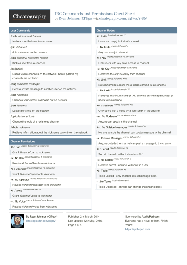 Mirc Download Commands