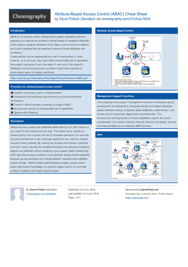 Attribute-Based Access Control (ABAC) Cheat Sheet by Davidpol ...
