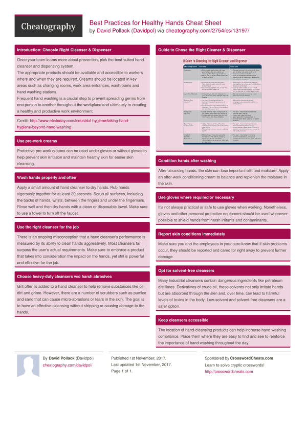 Best Practices for Healthy Hands Cheat Sheet by Davidpol - Download ...