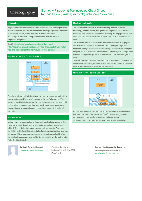 Biometric Fingerprint Technologies Cheat Sheet by Davidpol - Download ...