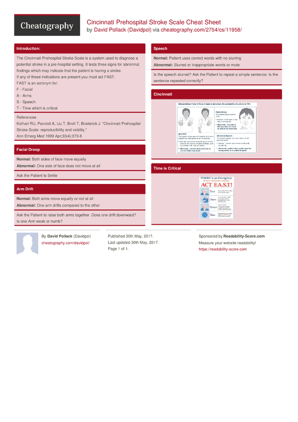Cincinnati Prehospital Stroke Scale Cheat Sheet by Davidpol - Download ...