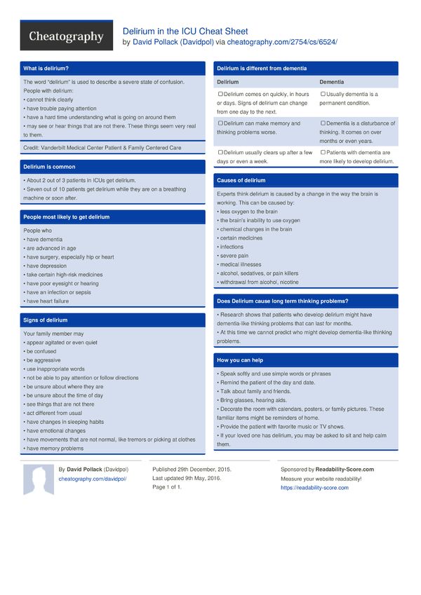 Delirium in the ICU Cheat Sheet by Davidpol - Download free from ...