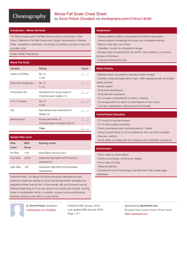 Konfigurasi Raid Dengan Mdadm Mdadm Cheat Sheet Sysadmin