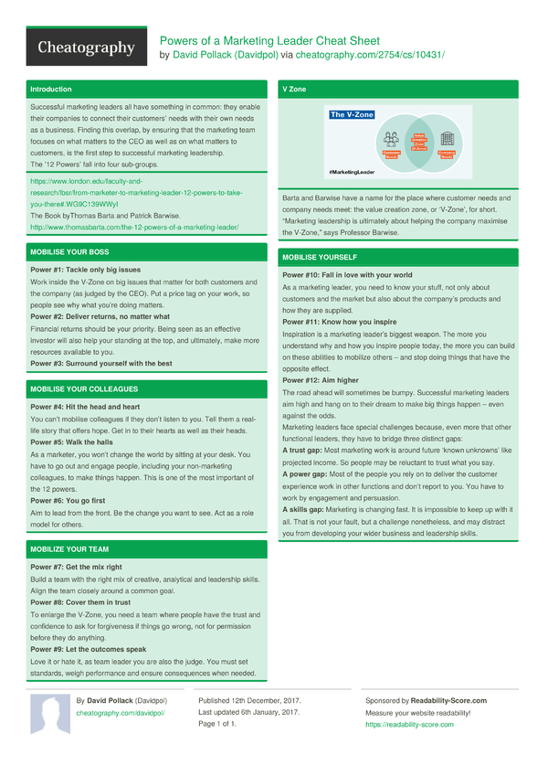 Powers of a Marketing Leader Cheat Sheet by Davidpol - Download free ...