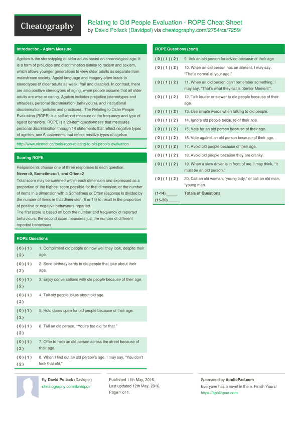 Relating to Old People Evaluation - ROPE Cheat Sheet by Davidpol ...