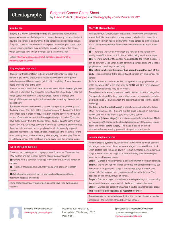 Stages of Cancer Cheat Sheet by Davidpol - Download free from ...
