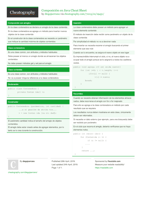 Composición en Java Cheat Sheet by diegojserrano - Download free from ...