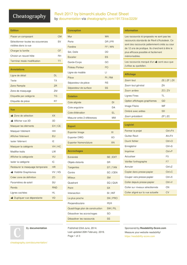 Revit 2017 by bimarchi.studio Cheat Sheet by documentation - Download ...