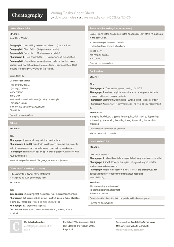 Writing Tasks Cheat Sheet by dot-study-notes - Download free from ...