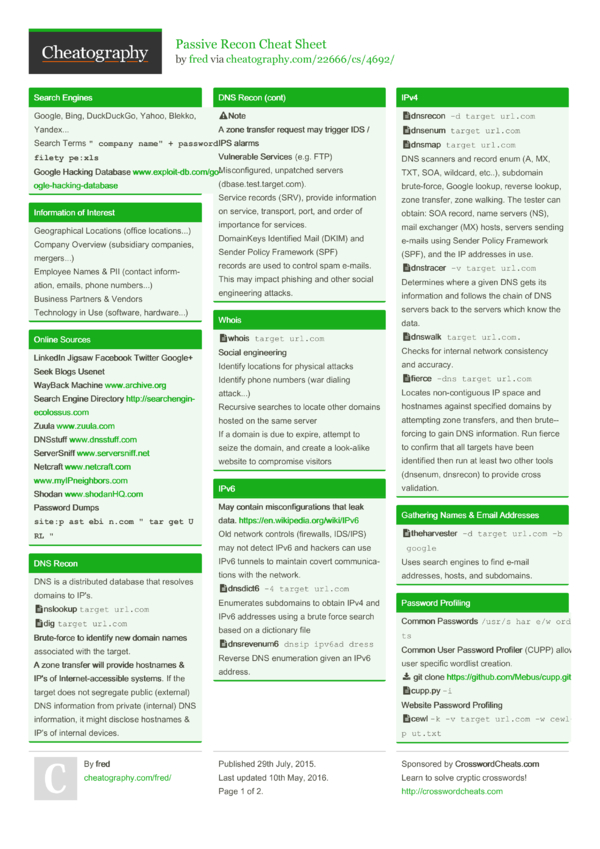 Passive Recon Cheat Sheet by fred - Download free from Cheatography ...