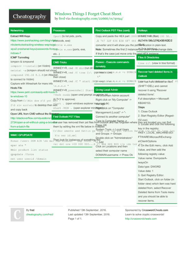 Windows Things I Forget Cheat Sheet by fred - Download free from ...