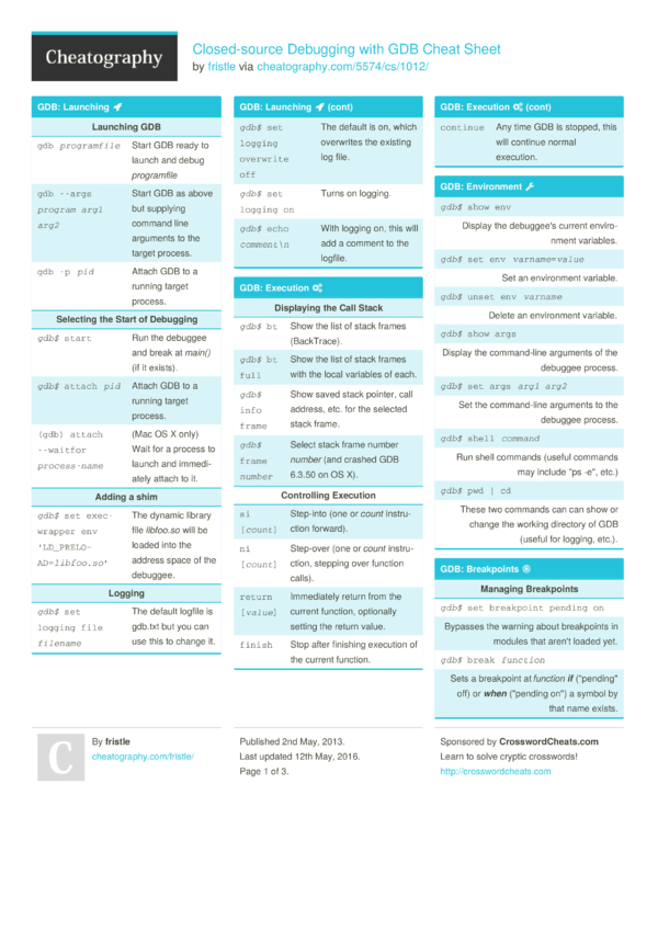 Closed-source Debugging with GDB Cheat Sheet by fristle - Download free ...