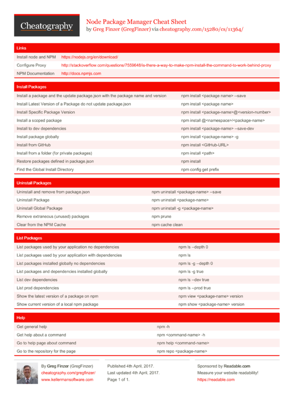 Node Package Manager Cheat Sheet by GregFinzer - Download free from ...