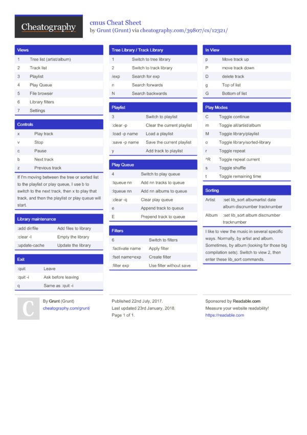 cmus Cheat Sheet by Grunt - Download free from Cheatography ...