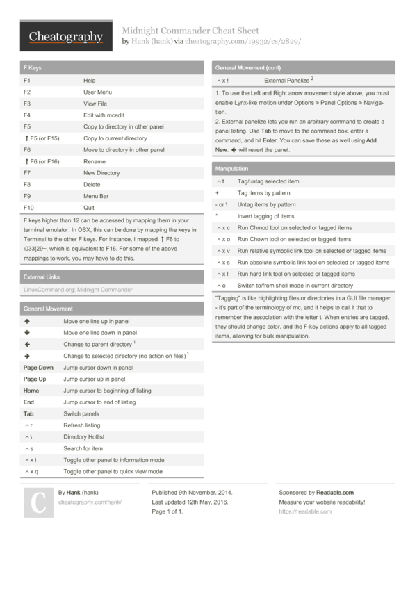 Midnight Commander Cheat Sheet by hank - Download free from ...