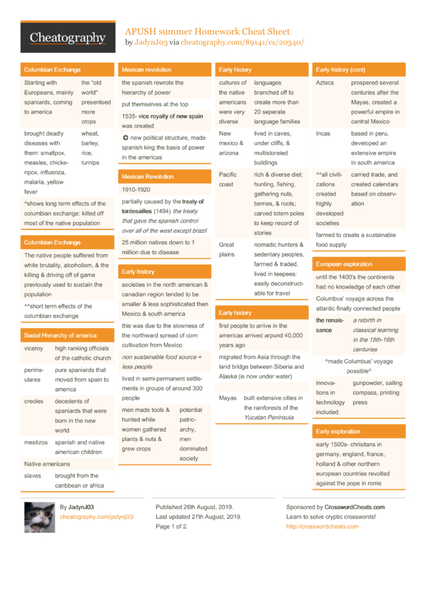 APUSH summer Homework Cheat Sheet by JadynJ03 - Download free from ...