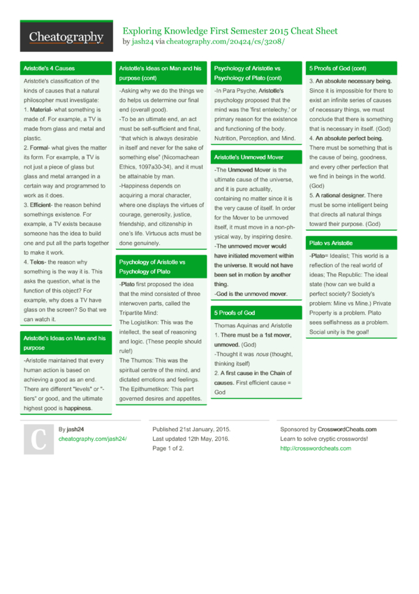 Exploring Knowledge First Semester 2015 Cheat Sheet by jash24 ...