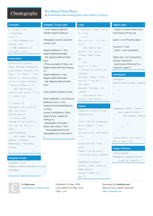 See Sharp Cheat Sheet by Kemmojoo - Download free from Cheatography ...