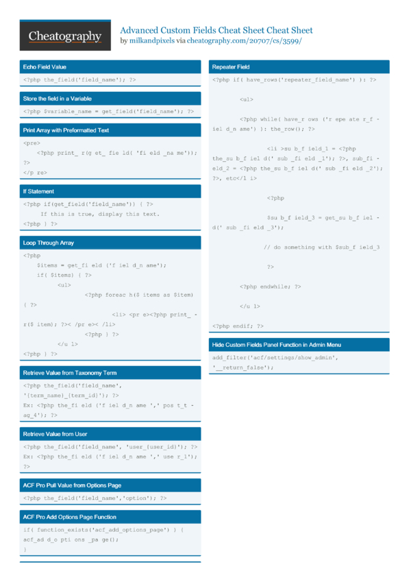 Advanced Custom Fields Cheat Sheet Cheat Sheet by milkandpixels ...