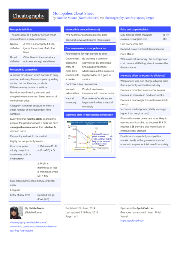 Monopolies Cheat Sheet by NatalieMoore - Download free from ...